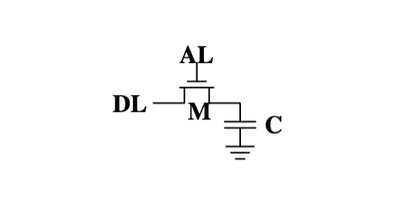 Notes From What Every Programmer Should Know About Memory - Fang's Notebook